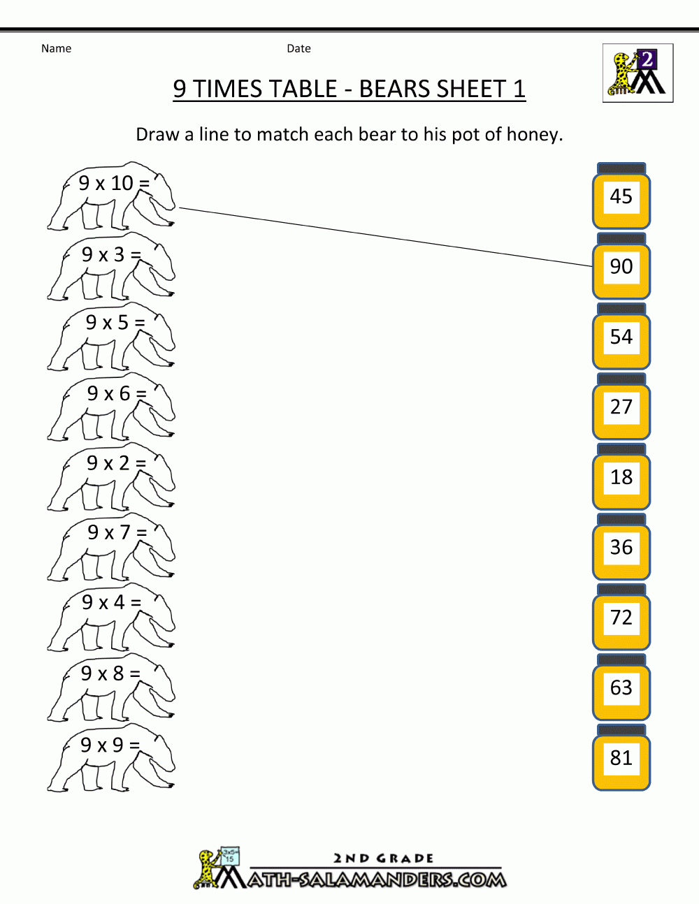 9 Times Table Worksheet Printable Printable Worksheets
