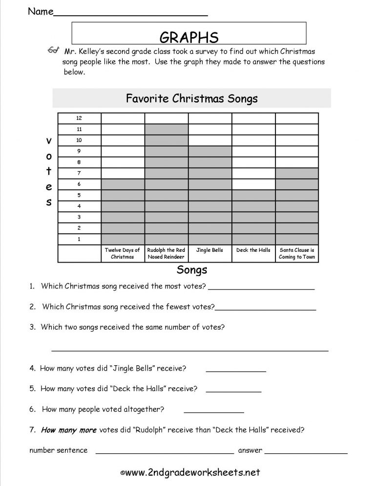 Christmas Worksheets And Printouts | Free Printable Second Grade ...