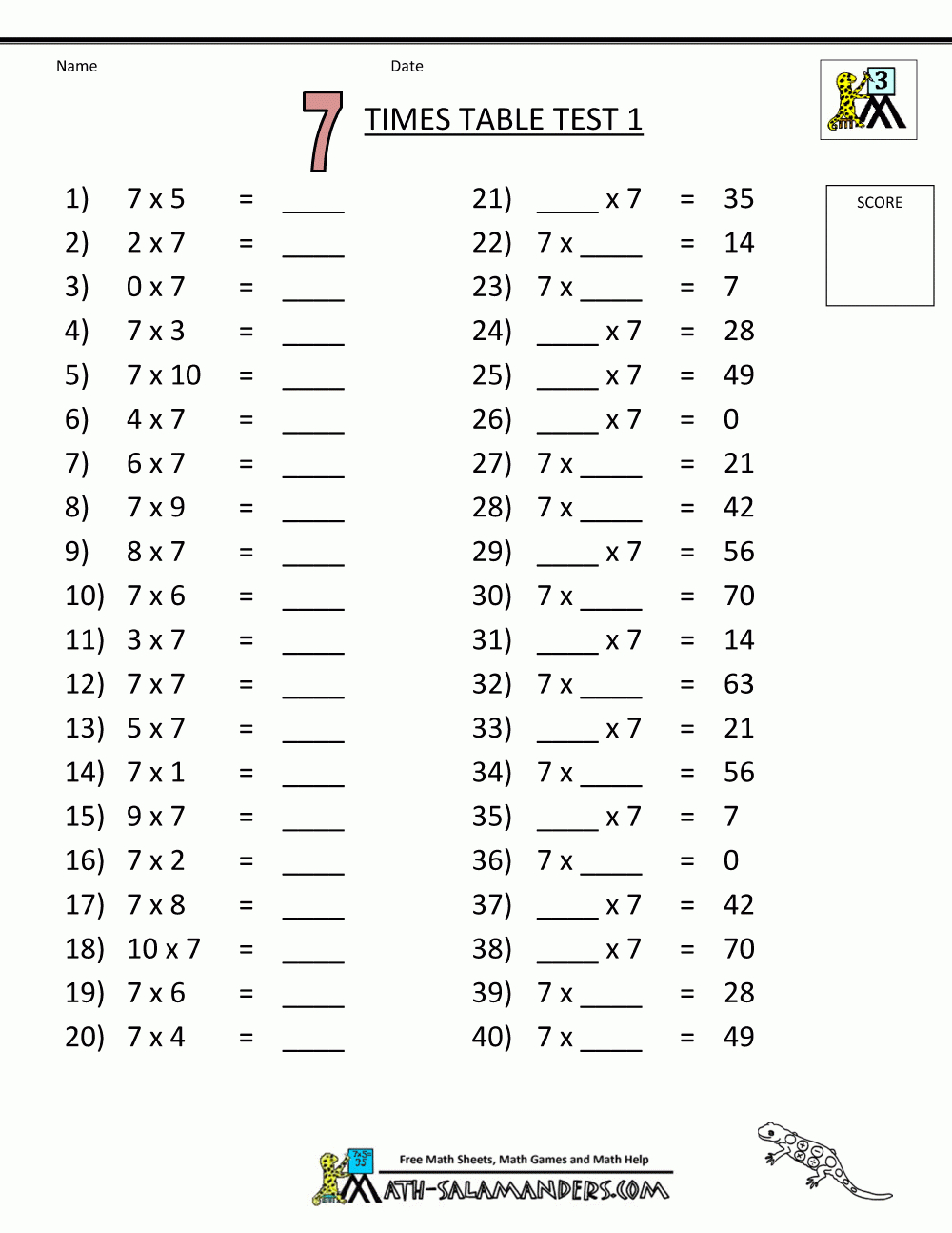 Math Worksheet Mathematics Trigonometry Algebra Equation Sheet Year Math Worksheet Mathematics Trigonometry Algebra Equation Sheet Year