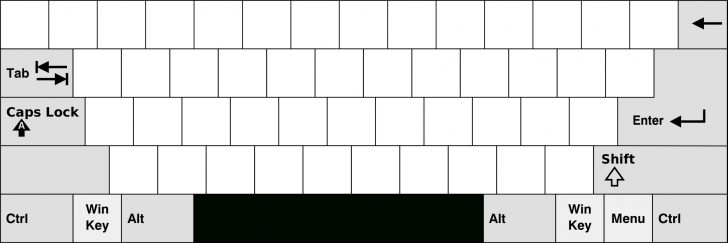 Printable Computer Keyboard Template. Keyboard Template Printable ...