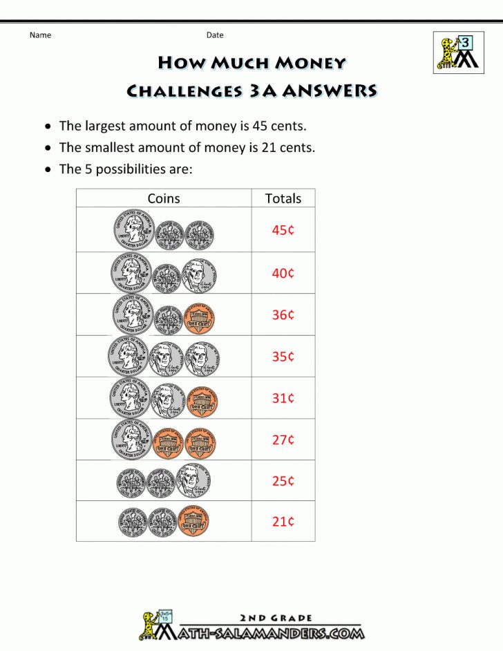Printable Money Worksheets 3Rd Grade Money Challenges | Printable Money ...
