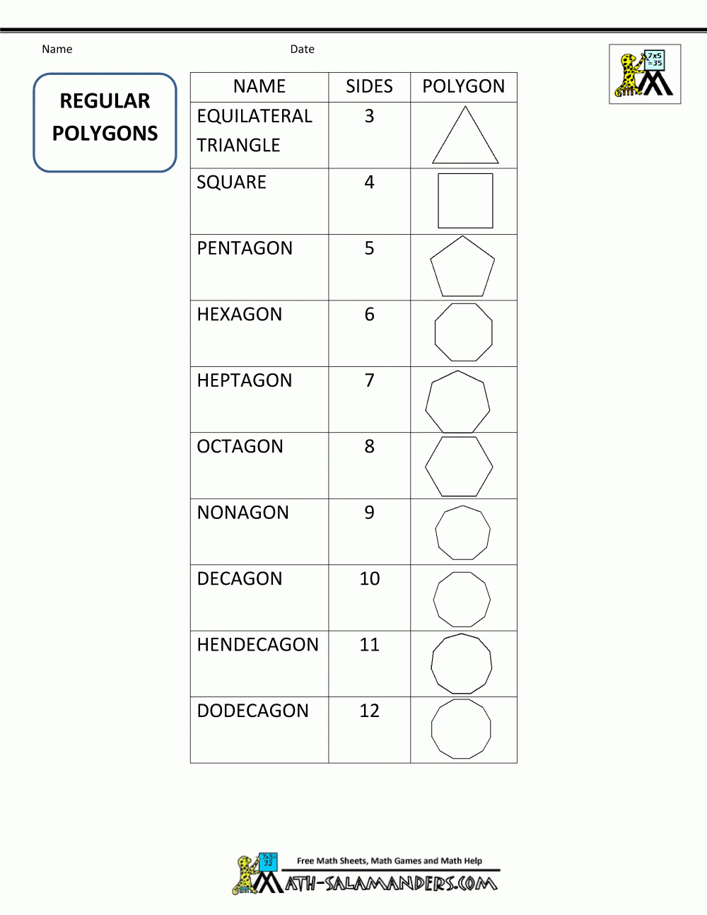 Polygon Shapes Printable Worksheets Printable Worksheets