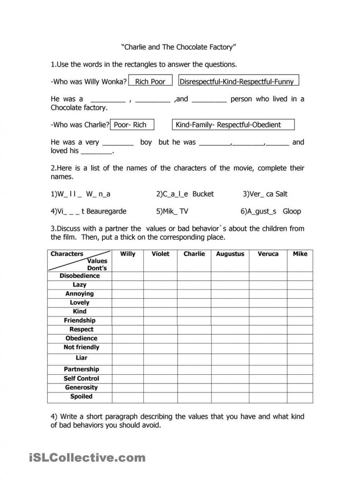 Values- Film Charlie And The Chocolate Factory | Teaching - Language ...