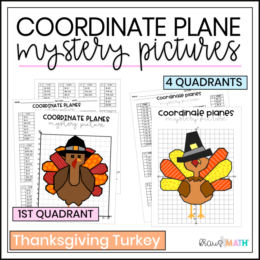 Thanksgiving Coordinate Graphing Worksheet - Printable Worksheets